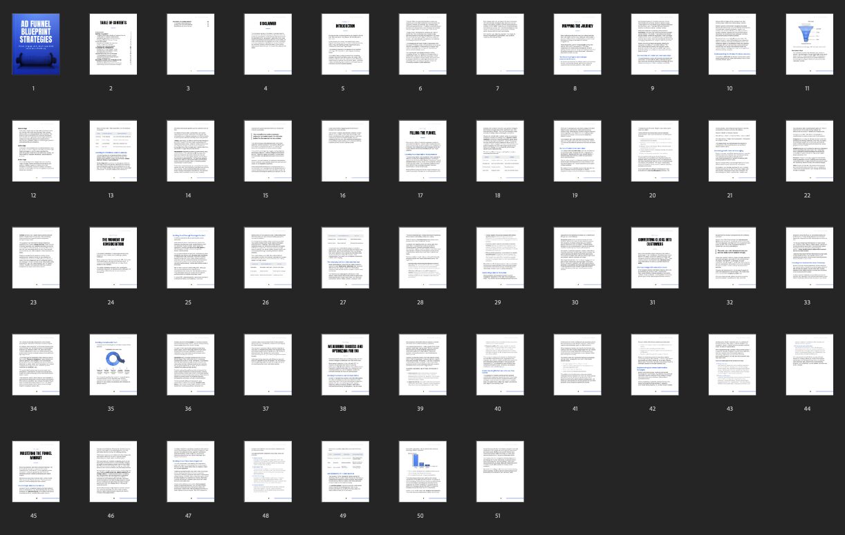 The Advertising Funnel Blueprint Strategies - Versys Media